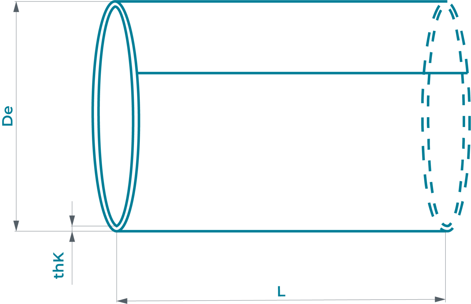 Tubi Inox Grosso Spessore - Inox Fondi
